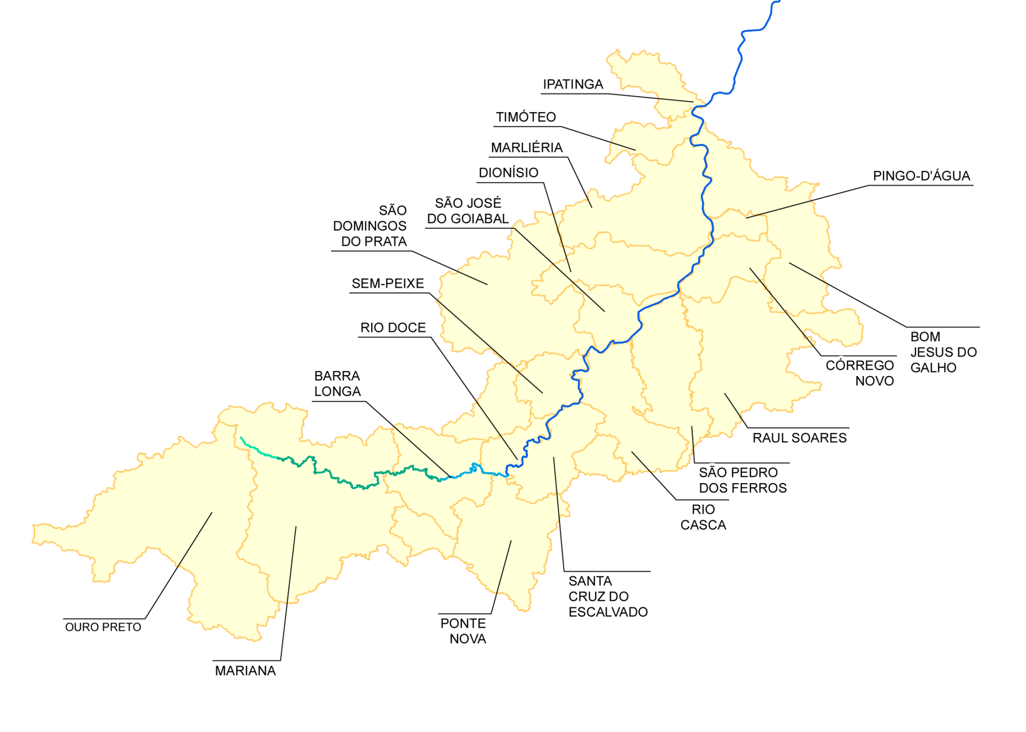 Paisagens do rio Doce